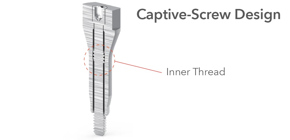 mist IOS Scan Bodies - for accurate seating & quick scanning.